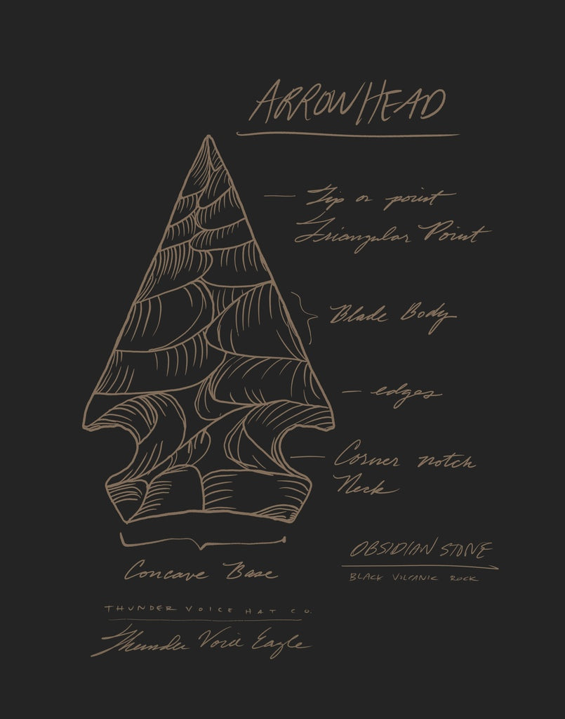 Arrowhead Diagram Print – ThunderVoice Hat Co.